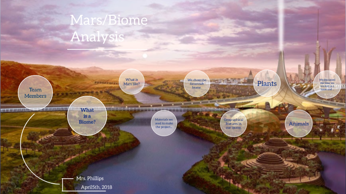 EE M.B.A.P.P. Mars Biome Analysis by Mrs. Demo Phillips on Prezi
