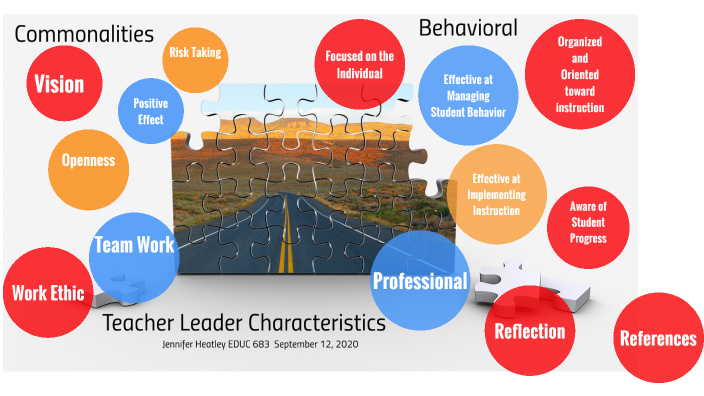 Teacher Leader Characteristics: Commonalities and Behavior by Jennifer ...