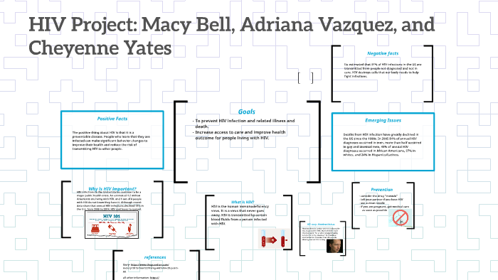 HIV Project: Macy Bell, Ch by macy bell on Prezi
