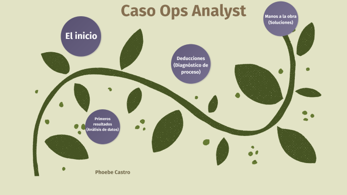 Phoebe Caso Ops by Phoebe Castro on Prezi
