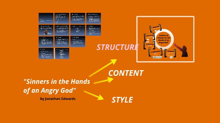 Outline of "Sinners in the Hands of an Angry God," abridged by Michael ...