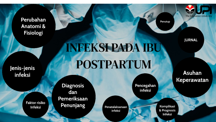 INFEKSI PADA IBU POSTPARTUM by MUTIARA ALYA on Prezi