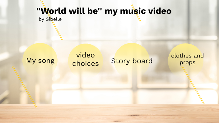 World will be music video ideas by Sibelle Imam on Prezi