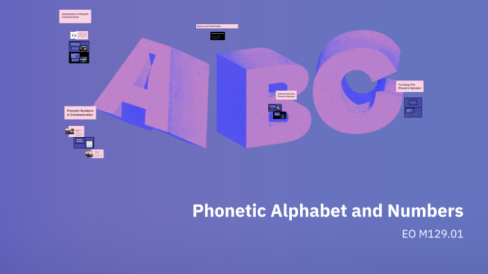 Phonetic Alphabet and Numbers by Kate on Prezi