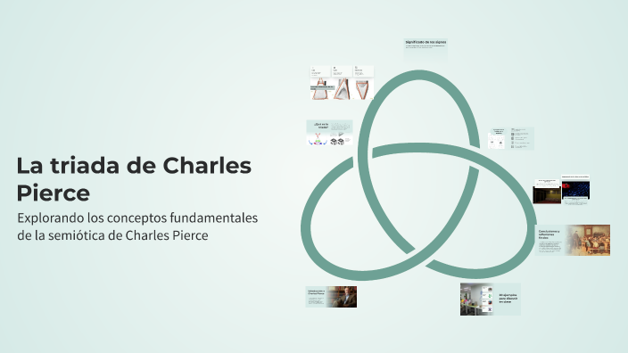 La triada de Charles Pierce by Lizeth Flores Guillén on Prezi