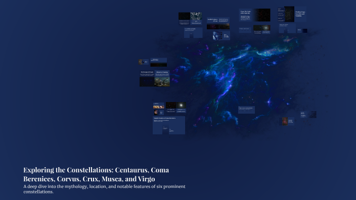 Exploring the Constellations: Centaurus, Coma Berenices, Corvus, Crux ...