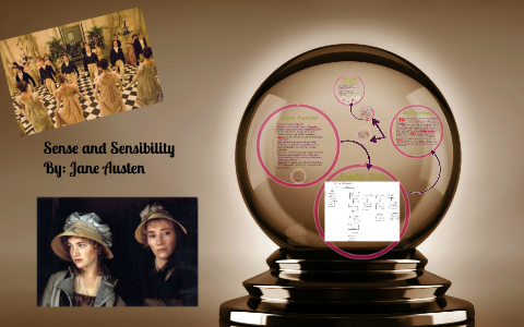 Sense and Sensibility by on Prezi