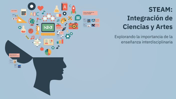 STEAM: Integración de Ciencias y Artes by lab digital on Prezi