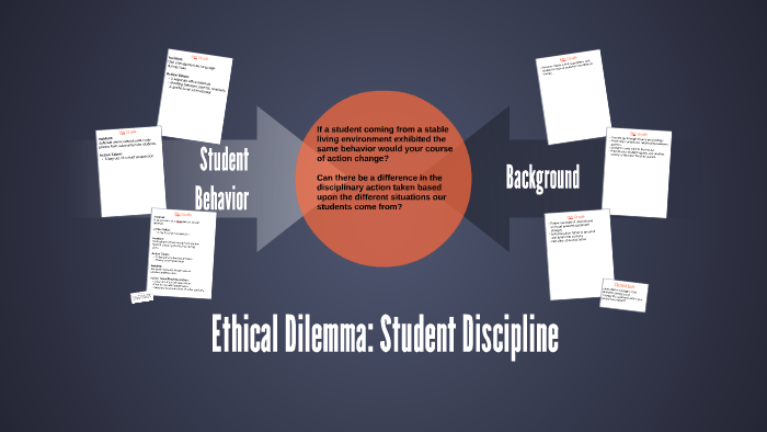 Ethical Dilemma: Student Discipline by Cullen Hilsendager on Prezi