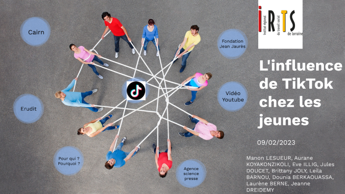 L influence De TikTok Chez Les Jeunes By Laur ne BERNE On Prezi Next