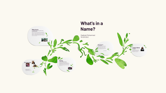 What's in a name? Legacy Name by zaakiyah muhammad on Prezi