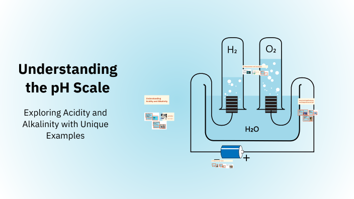 Understanding the pH Scale by 胡佳綾 01 on Prezi