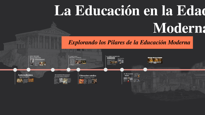 Educación en la Edad Moderna by Celeste Placida Gutierrez Lopez on Prezi