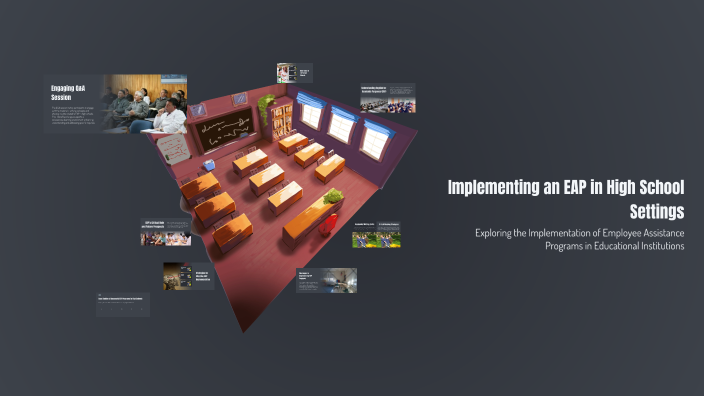 Implementing an EAP in High School Settings by Melanie Frias Walters on ...
