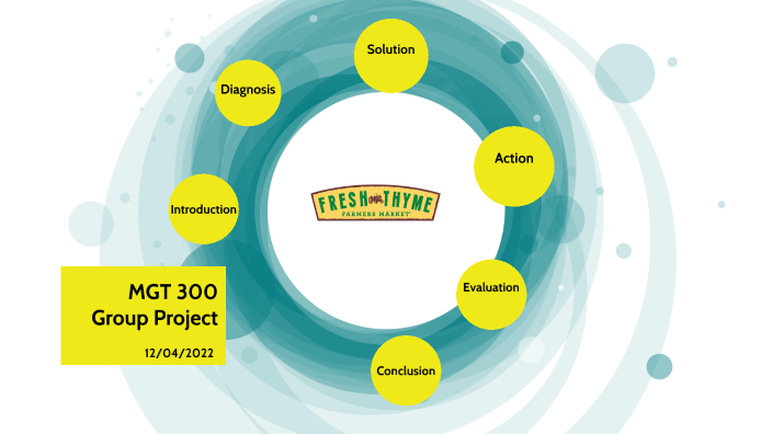 MGT 300 Group Project: Fresh Thyme by Chidubem Egwim on Prezi
