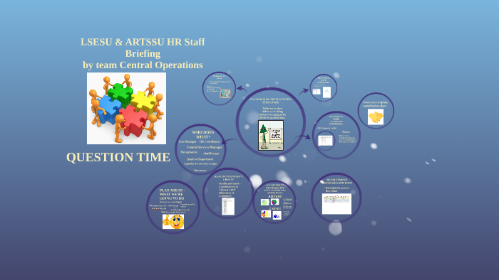 HR all staff briefing by Jo's Prezi on Prezi