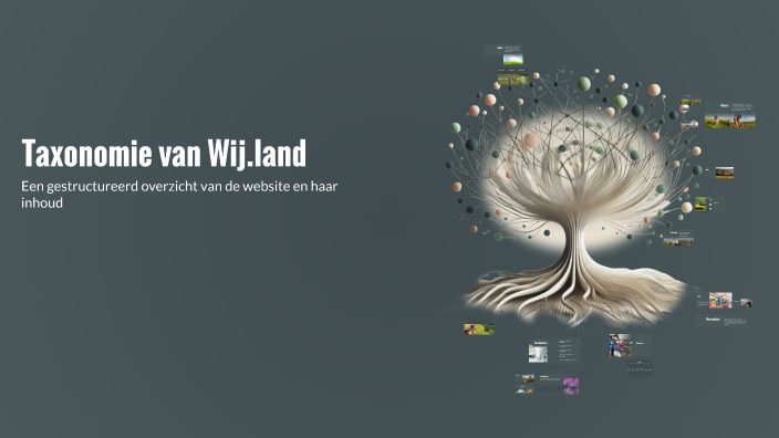 Taxonomie van Wij.land by Wij Land on Prezi