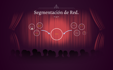 Segmentación de Red. by Ruben Reyes on Prezi