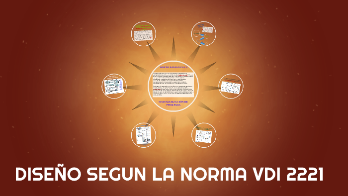 DISEÑO SEGUN LA NORMA VDI 2221 by reynaldo tomasto cordova on Prezi