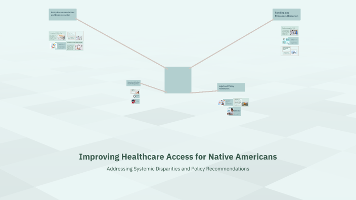 Improving Healthcare Access for Native Americans by Jackie Tiffany on Prezi