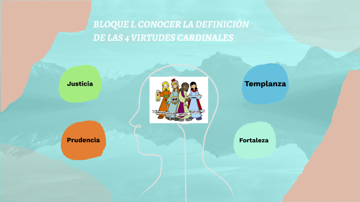 4 VIRTUDES CARDINALES by MARIA NICOLASA HERNANDEZ BENITEZ on Prezi