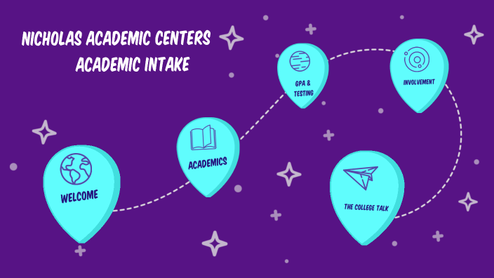 Academic Intake Training by Diana Tercero on Prezi