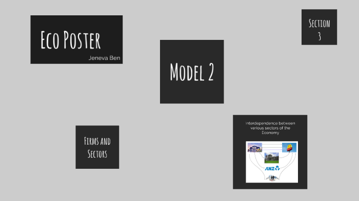 Eco Poster by jeneva ben on Prezi