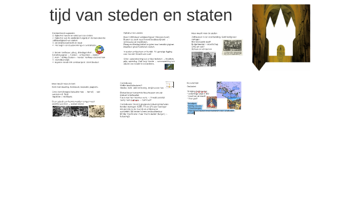 1h tijd van steden en staten by Yann Jousson on Prezi