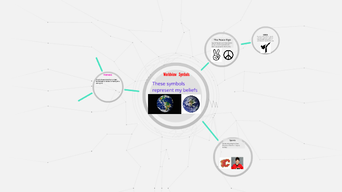 worldview symbols by gurneer khosa on Prezi