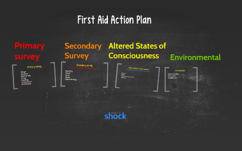 First Aid Action Plan by Integrated Science on Prezi