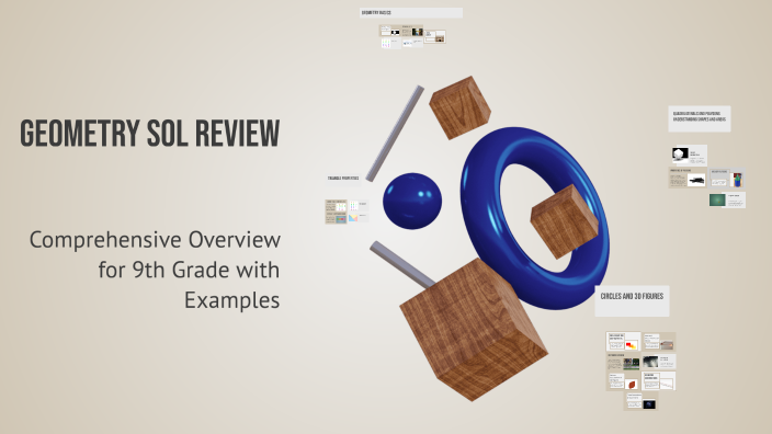 Geometry SOL Review by Kourtney Beckham on Prezi