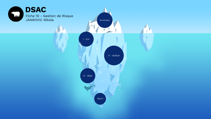 DSAC - Fiche 10 by ~ Ohh Riki ~ on Prezi