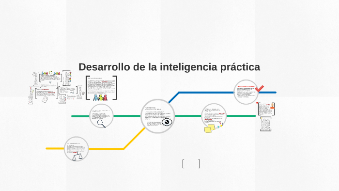 Desarrollo de la inteligencia práctica by mariamparo arjona on Prezi