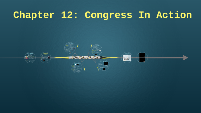 Chapter 12: Congress In Action by M K on Prezi