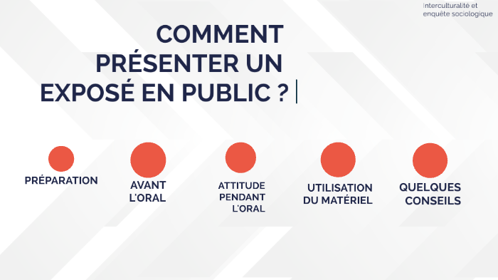 COMMENT PRÉSENTER UN EXPOSÉ EN PUBLIC by Clémentine FRANCK on Prezi