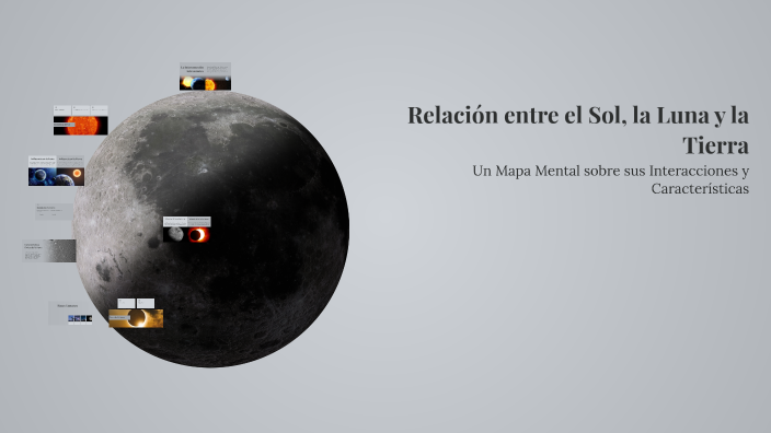 Relación entre el Sol, la Luna y la Tierra by ZUÑIGA GIL VIDA GUADALUPE ...