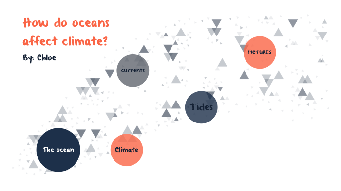 How do oceans affect climate by Chloe Turner on Prezi
