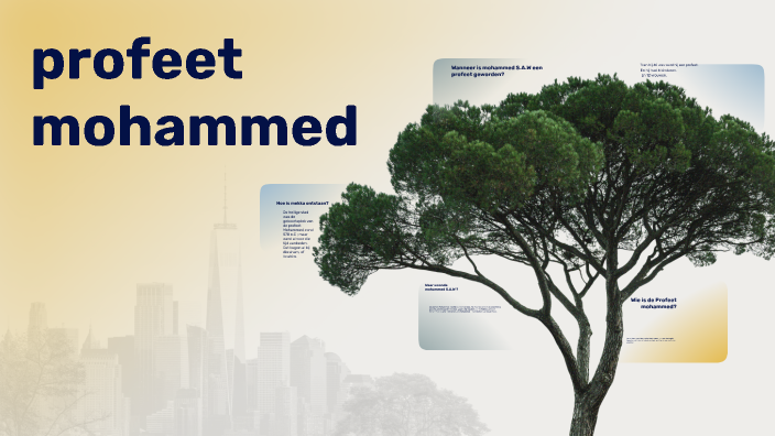 Presentatie islam by Walid El amrani on Prezi