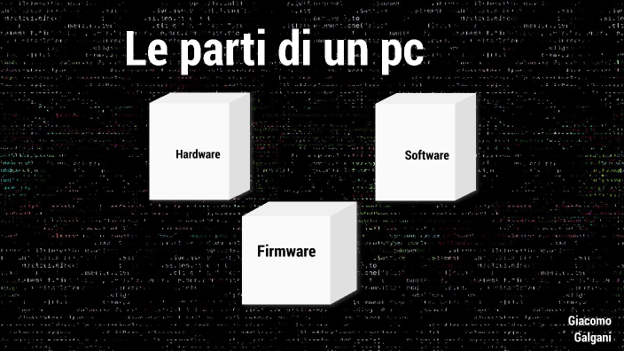 LE PARTI DI UN COMPUTER by Giacomo Galgani on Prezi