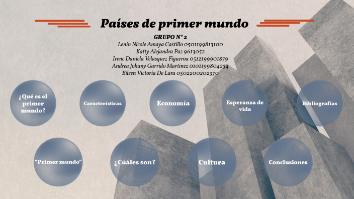 Paises de primer mundo by Nicole Amaya on Prezi