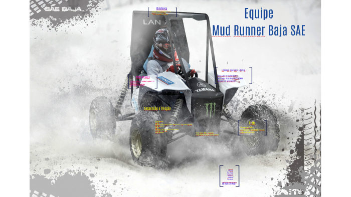 Equipe Mud Runner Baja SAE by Gustavo Borcard da Silva on Prezi