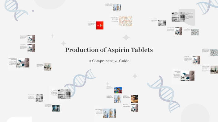 Production of Aspirin Tablets by amir mz on Prezi