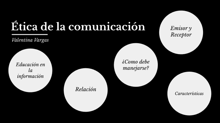 La ética de la comunicación by valentina vargas on Prezi