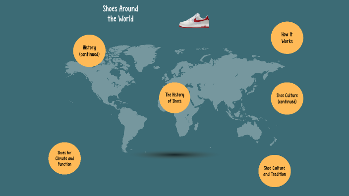 Shoes Around the World by Olivia Storey on Prezi