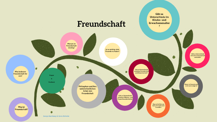 Freundschaft by I R on Prezi