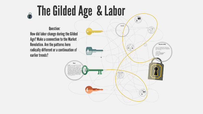 How did labor change during the Gilded Age? by Christina Gonzalez on Prezi