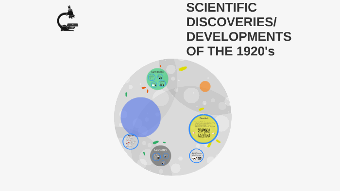 SCIENTIFIC DISCOVERIES/ DEVELOPMENTS OF THE 1920'S by una reid on Prezi