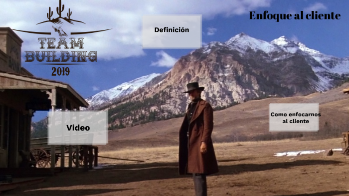 ENFOQUE AL CLIENTE by Eber Castillo on Prezi