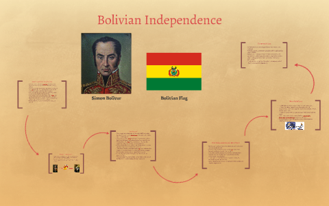 Bolivian Independence by Felipe Sta. Agueda IV on Prezi