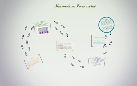 Matematicas Financieras by ruben vitela on Prezi